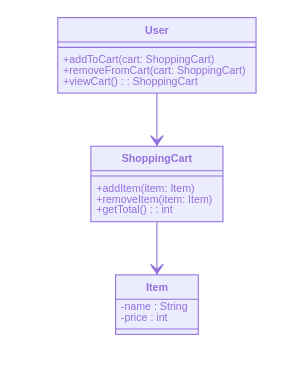 Getting Started with ArgoCD: A Guide to Deploying Applications with GitOps | by Ryan Ford | Medium