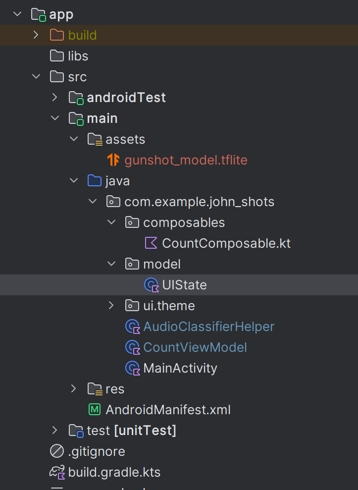 Custom Audio Classification With Tensorflow By Pascal Janetzky Towards Data Science