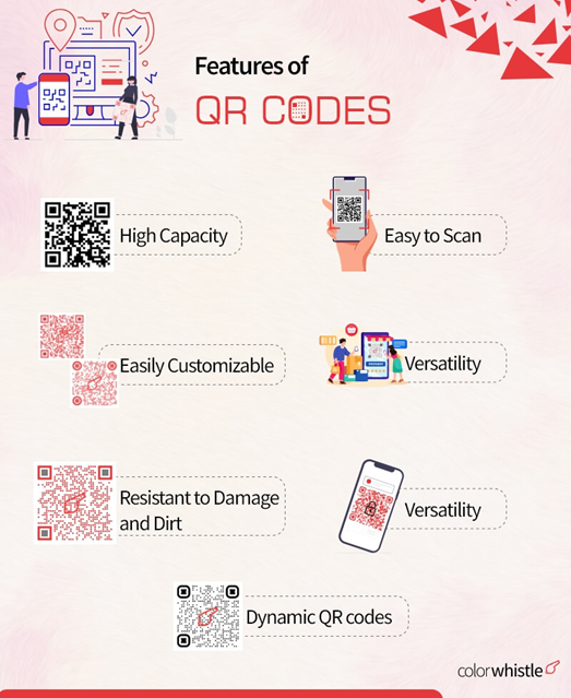 How to create a QR Code that collects visitor information on a Google ...
