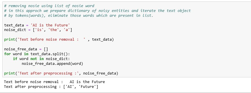 What is image Normalization?. Linear Normalization is the process… | by ...