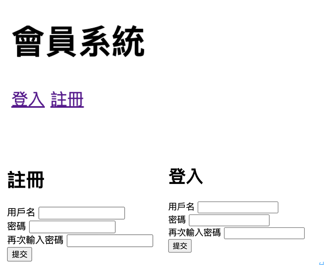 Java 靜態（Static） - Ula Wang - Medium