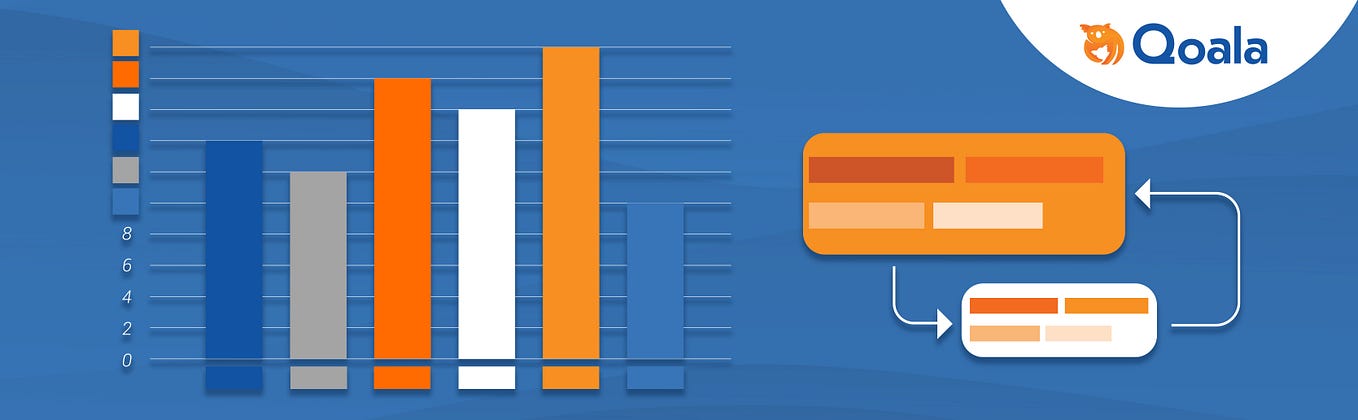 Auth0 and ASP.NET Core MVC (.NET 6.0) Tutorial | by Garbel N. | Medium