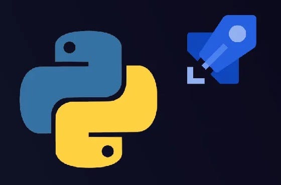 Kubernetes in Azure: A Step-by-Step Guide to Setting up a Production ...