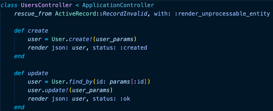 Usestate Vs Useref Unraveling The Subtleties In React By Jake Wehder Medium