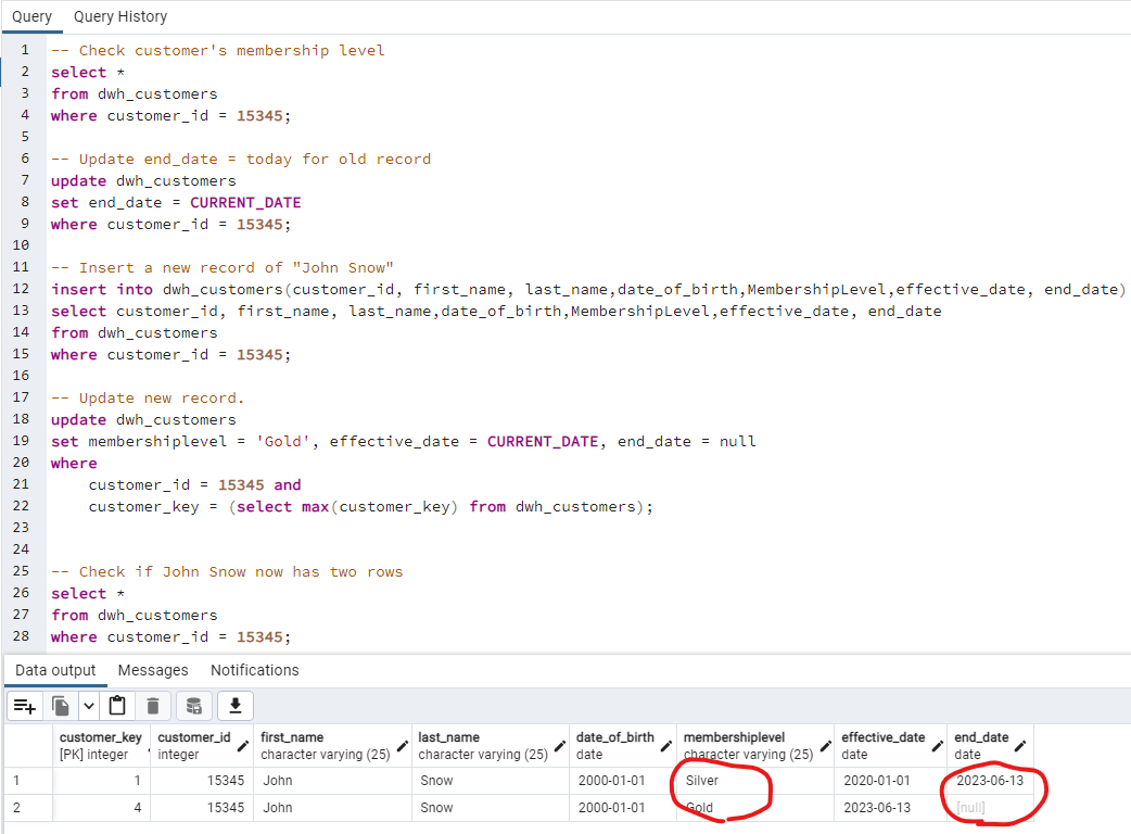 Data Engineering Project — Movies Data Etl Using Python And Gcp By Bar Dadon Towards Dev 7785