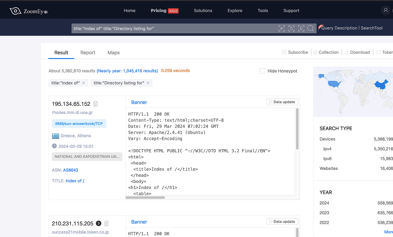 How to use ZoomEye to find unauthorized AI models | by Fur1na | Mar, 2024 | Medium