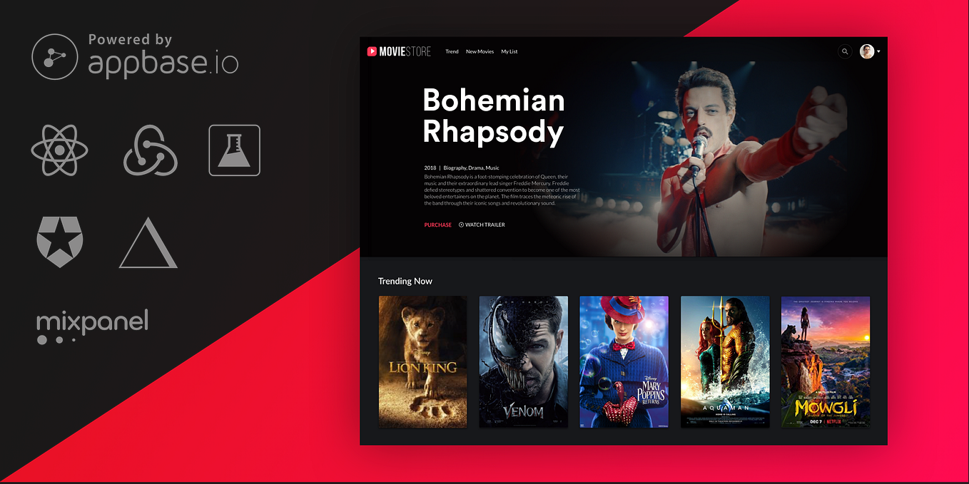 Building A Search UI with Angular and Elasticsearch | by Siddharth Kothari | All things #search