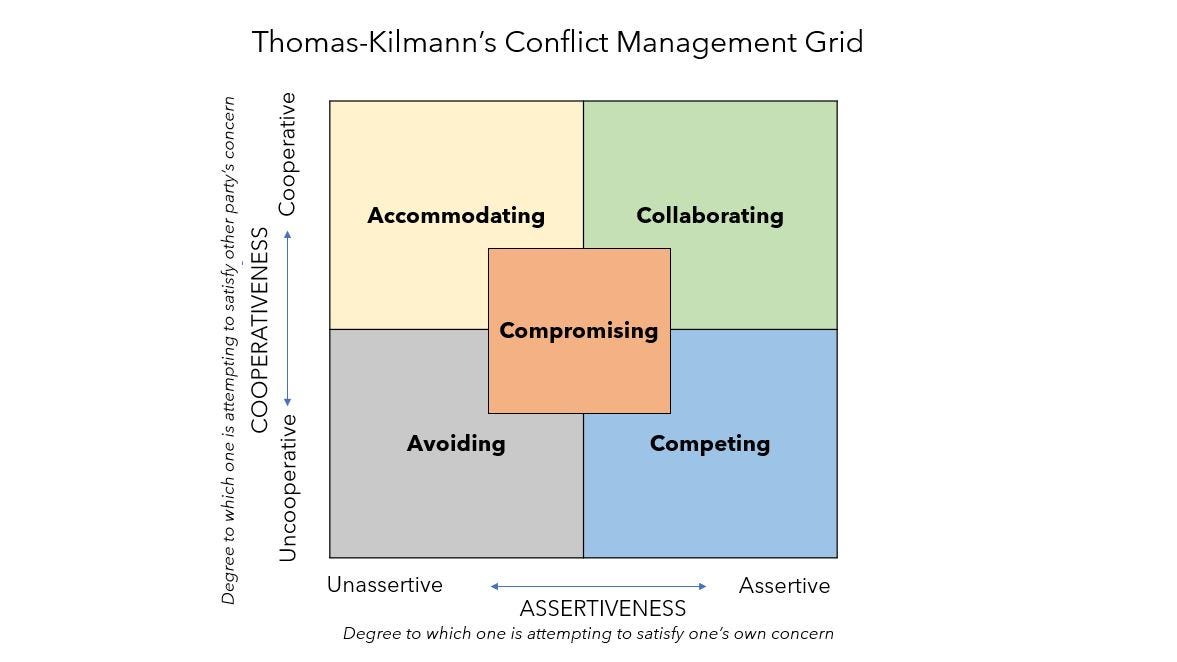 Courage, Humility, and Discipline — three must-haves of a great leader ...