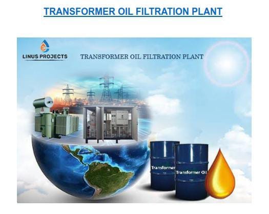 SKID MOUNTED LUBE OIL BLENDING PLANT | by 𝙻𝚒𝚗𝚞𝚜 𝙿𝚛𝚘𝚓𝚎𝚌𝚝𝚜 𝙸𝚗𝚍𝚒𝚊 | Apr, 2024 | Medium