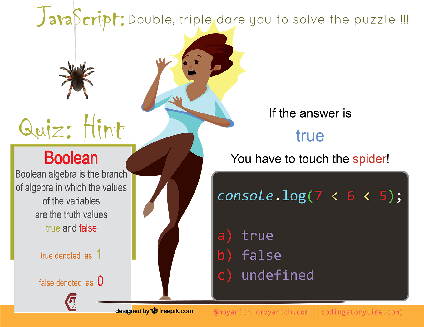 Set up a build environment using Babel and Webpack | by Moya Richards ...