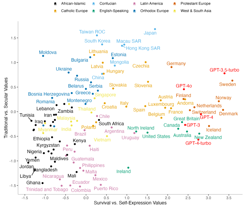 Building a BMI Calculator: My Journey into Practical Python Programming | by Theuri | Medium
