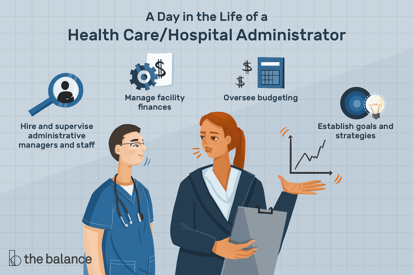 Certificate In Hospital Administration - Transorze Academy - Medium