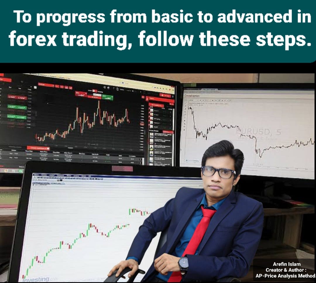 Gold Price Forecast 2024 AP Price Analysis Method By AP Price Gold Price Forecast 2024 AP Price Analysis Method By AP Price