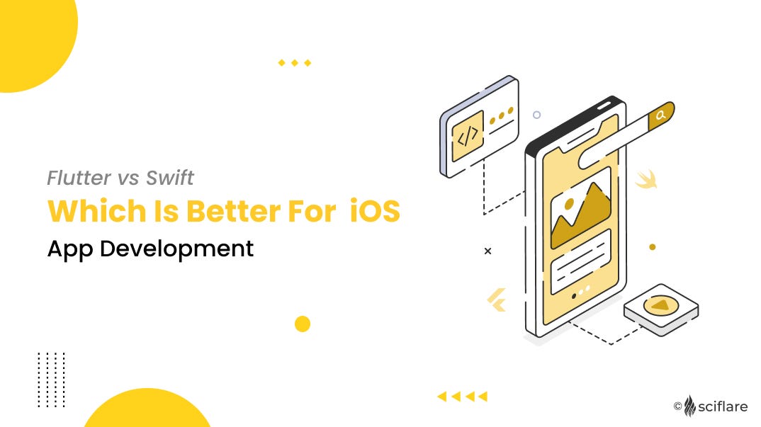 6 Key Business Frameworks for Next-Level Leaders | by Davidwyatt | Medium