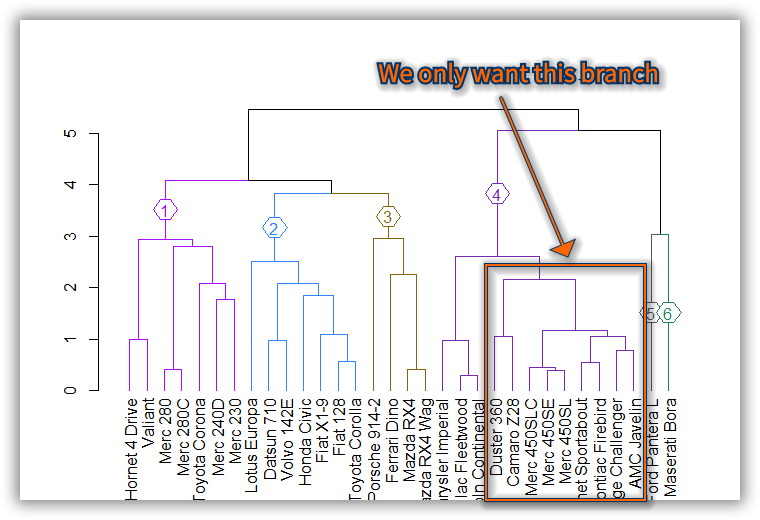 How To Save And Load An R List Via A Toml File By One More Step Oct 2024 Medium