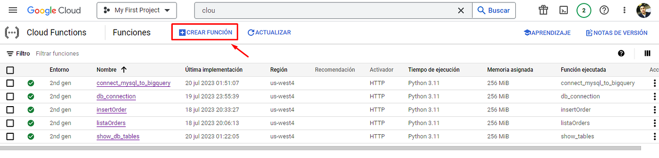 The Python Implementation Of Dataflow To Transfer Datastore Entities To Bigquery By Hiroki