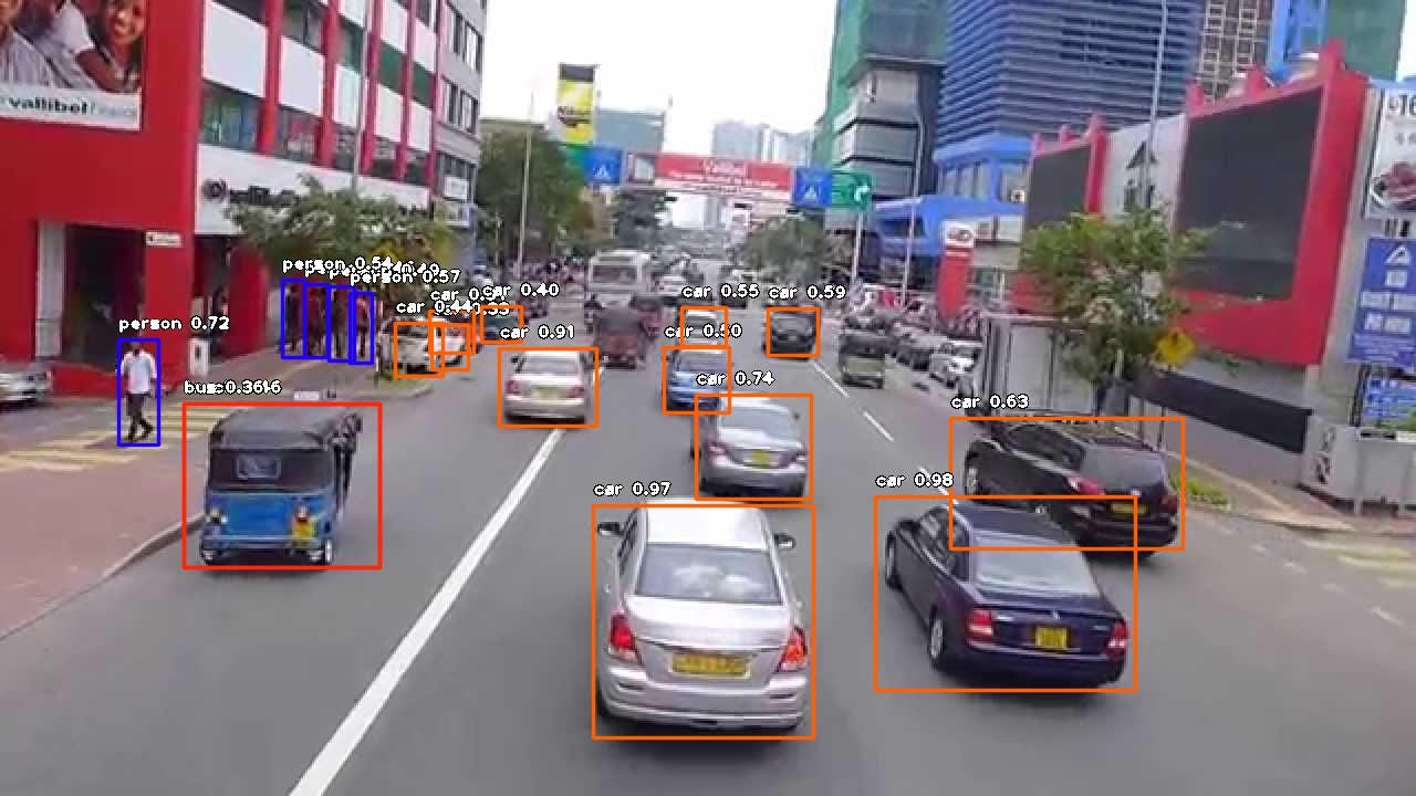 Text Similarity with fastText word embeddings | by Ola | Medium