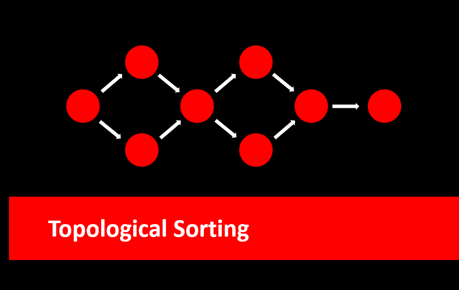 From understanding to setup — Installing Neo4j on an Azure virtual machine (Linux/Ubuntu) | by ...