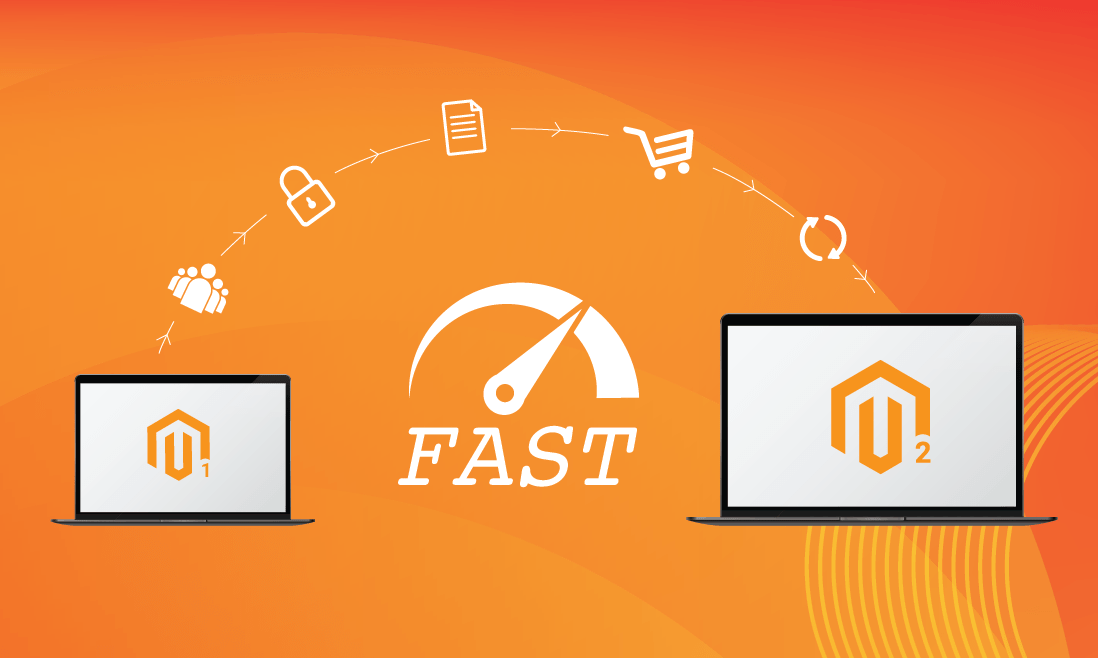 How To Avoid 5 Common Pitfalls That Ruin Magento 2 Migration Process? | by Tigren | Magento 2 ...