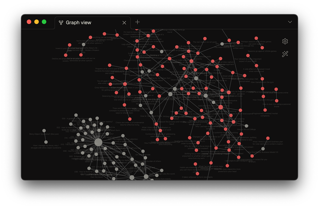 Tips for using the Obsidian Graph View, knowledge management | Medium