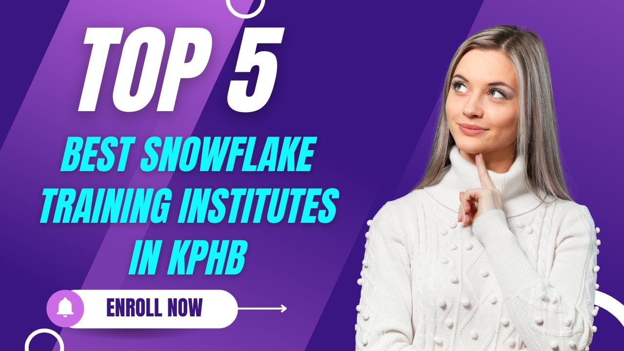 Snowflake Clone Schema. In the ever-evolving world of data… | by ...