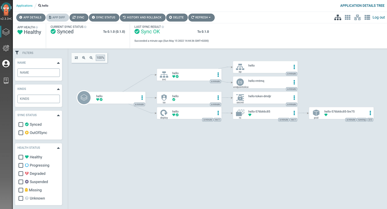 Debugging microservices on Kubernetes with Istio, OpenTelemetry and ... Debugging microservices on Kubernetes with Istio, OpenTelemetry and ...