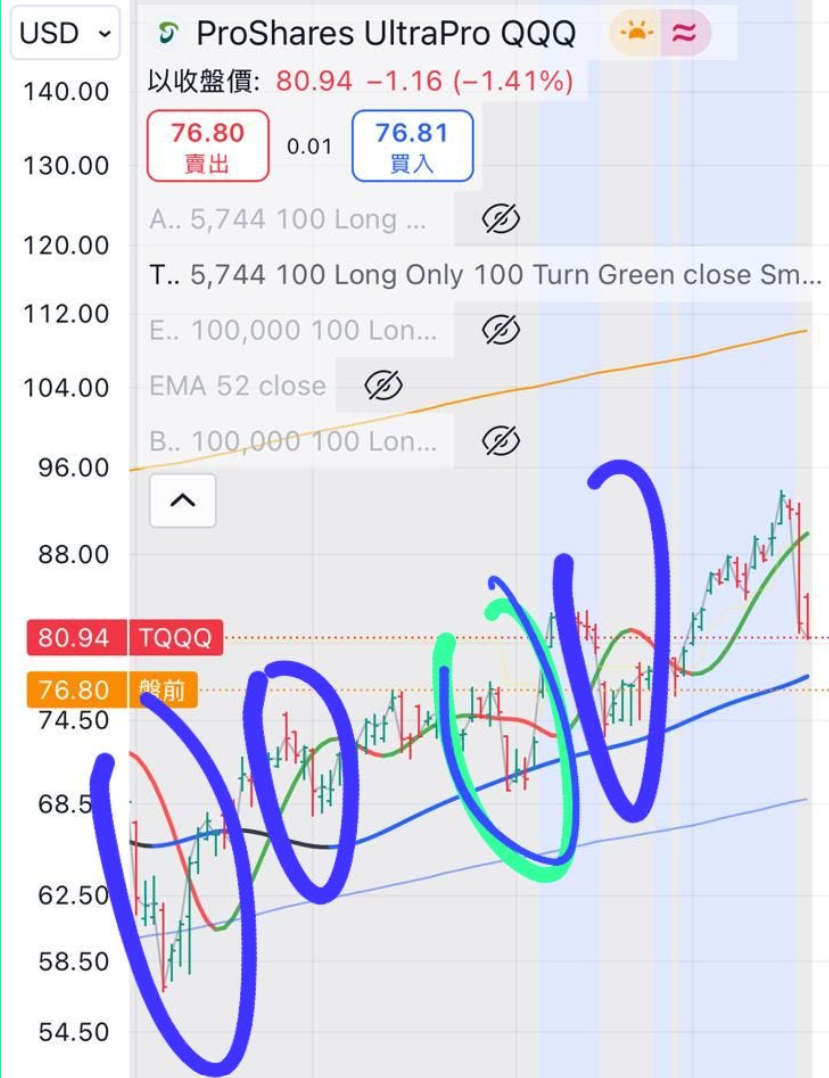 Solving an optimization problem. Optimization in Python | Using SciPy |… | by Sourav Agarwal ...