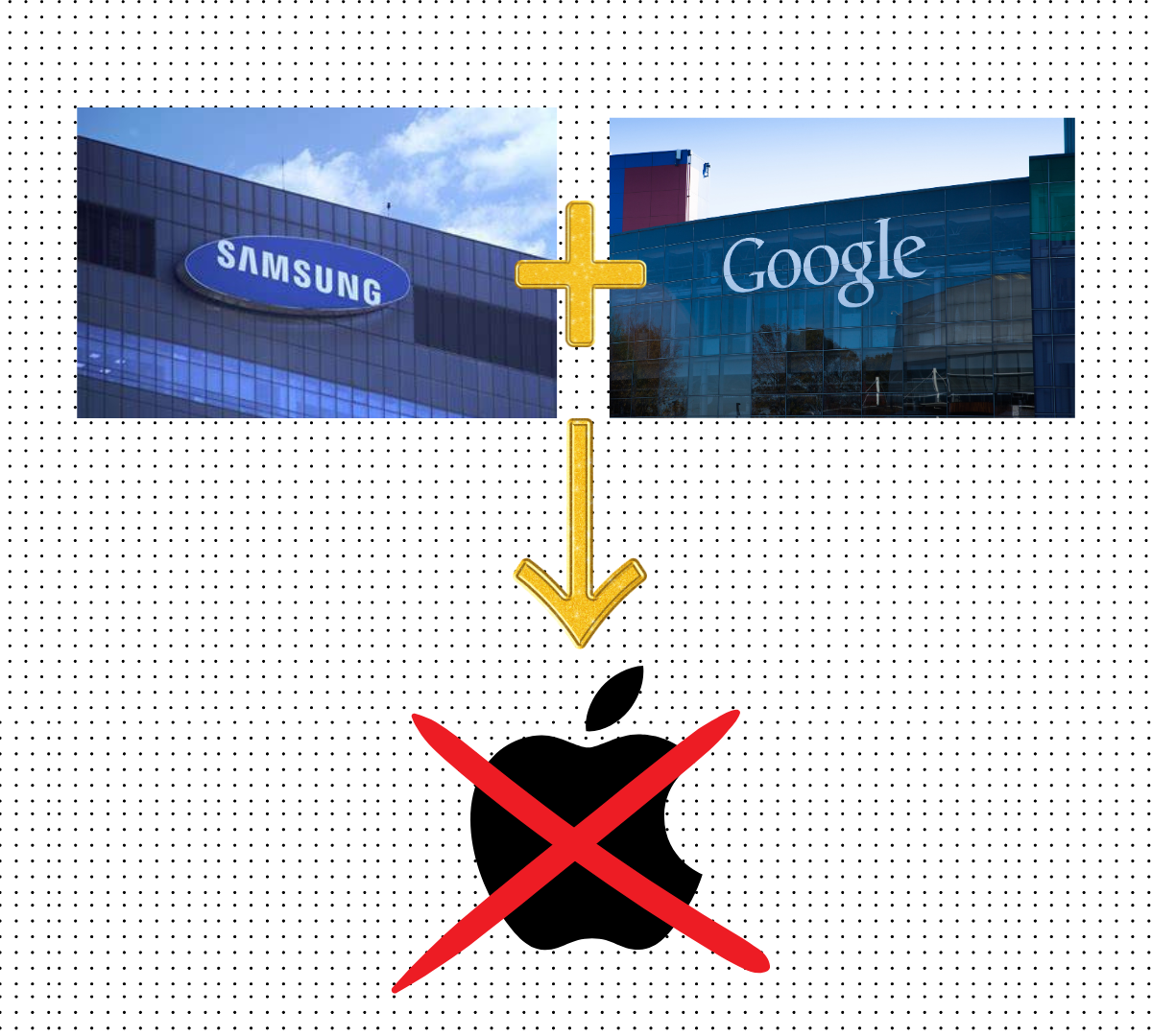 Quick guide to run a file as administrator on Windows and Mac | by Strang tech | Medium
