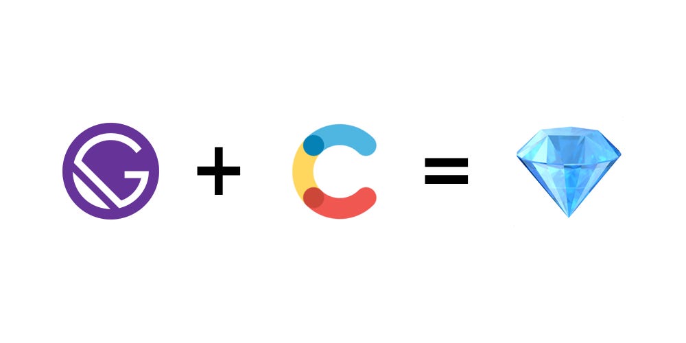 Learn To Build A React Multi Select Dropdown In Less Than 3 Minutes By Diederik Mathijs
