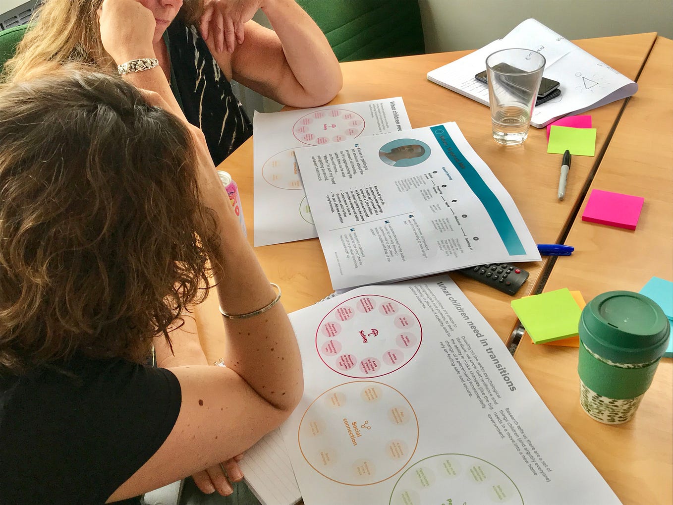 Using the Three Horizons framework to support systemic design amidst a ...