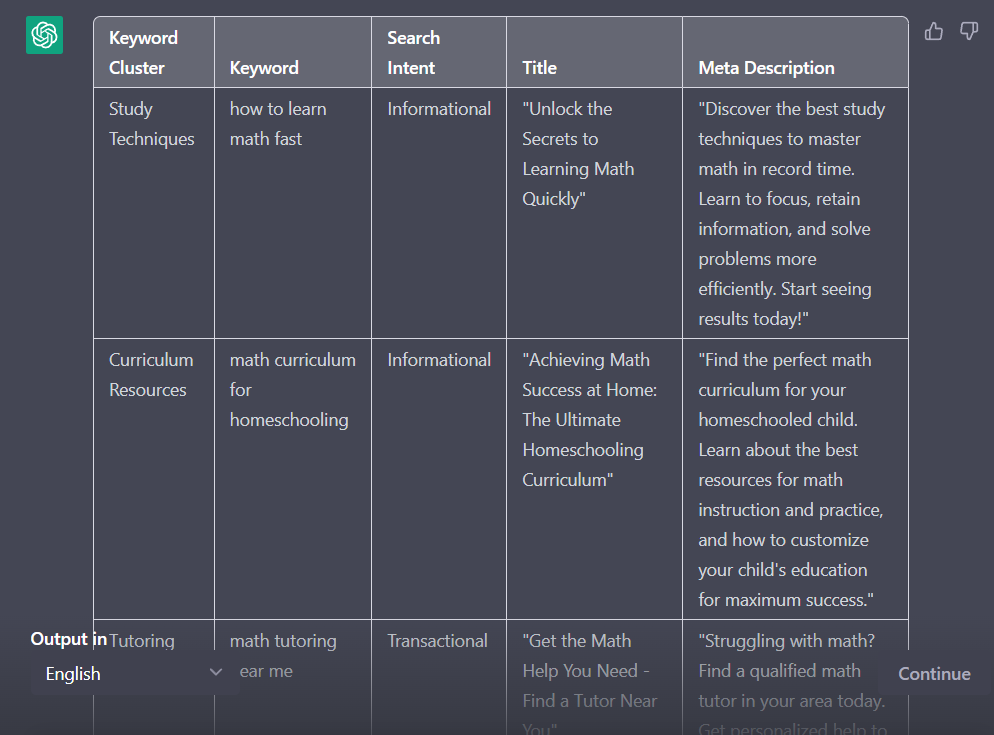From Script to Screen: How Math Shapes the Film Industry | by AKHIL THULASEEDHARAN | Medium