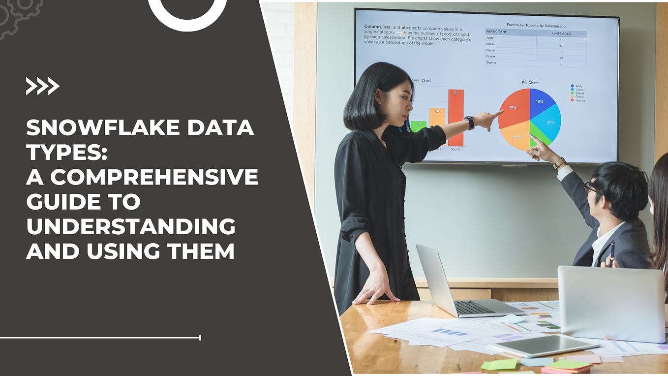Dashboards: Account Receivable and Account Payable | by Data-Nectar ...