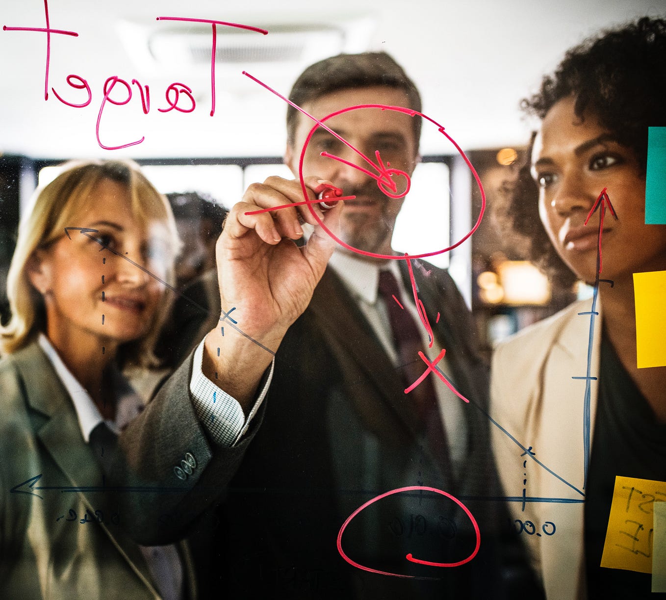 Tolerating discomfort is the key to success — How to build that ...