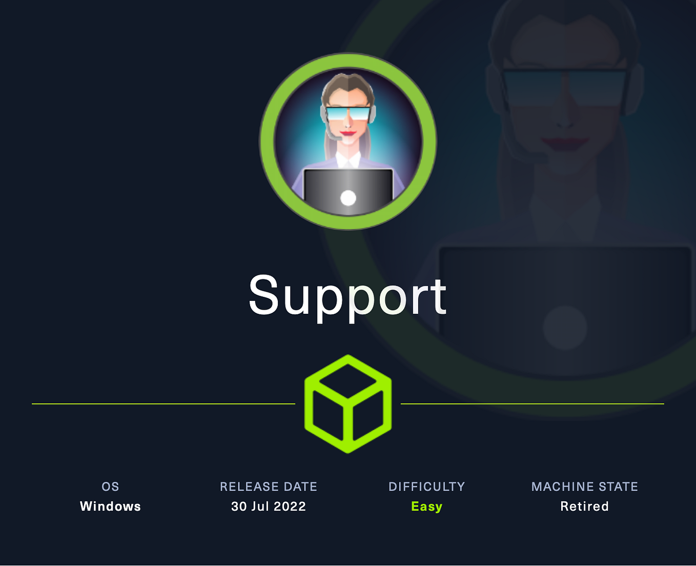 HTB Permx Write-up. Before you start reading this write up… | by Anans1 ...