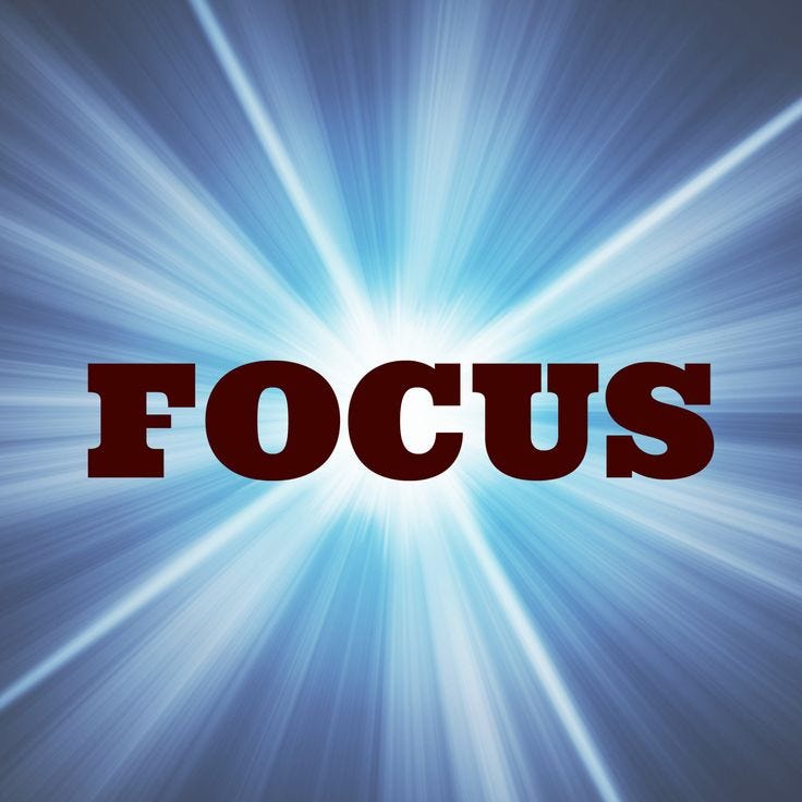 How to Be Productive as a Startup-Founder | by Angela Yu | London App ...