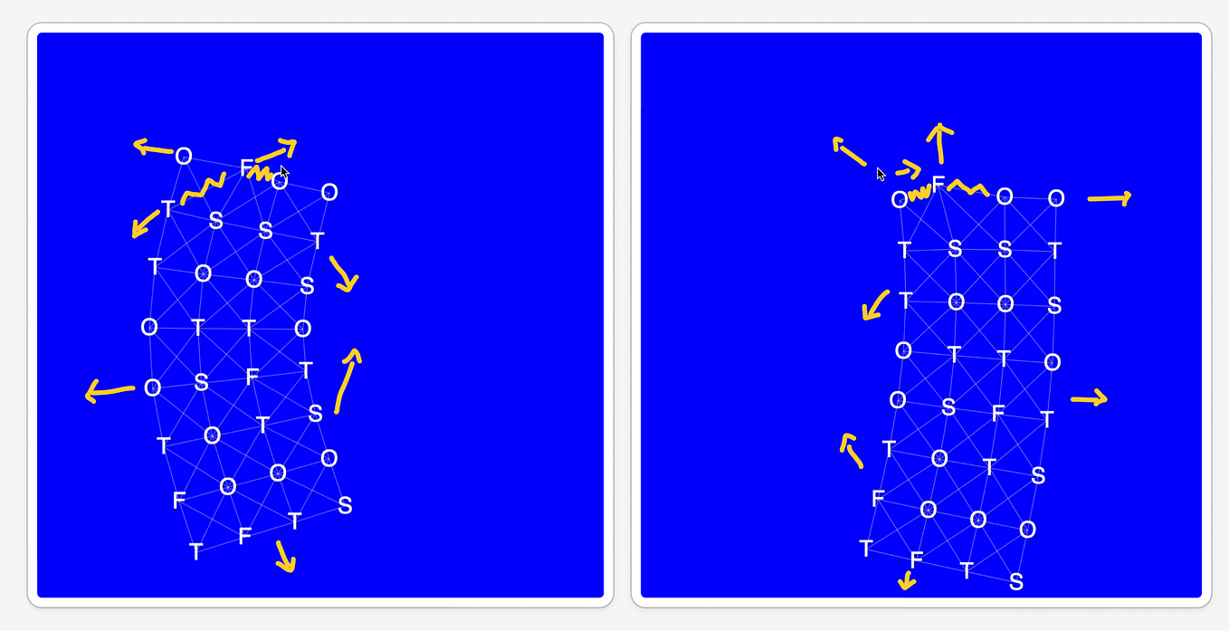 Physics Engines: Translating a Soft Body Example from MatterJS to P5JS ...