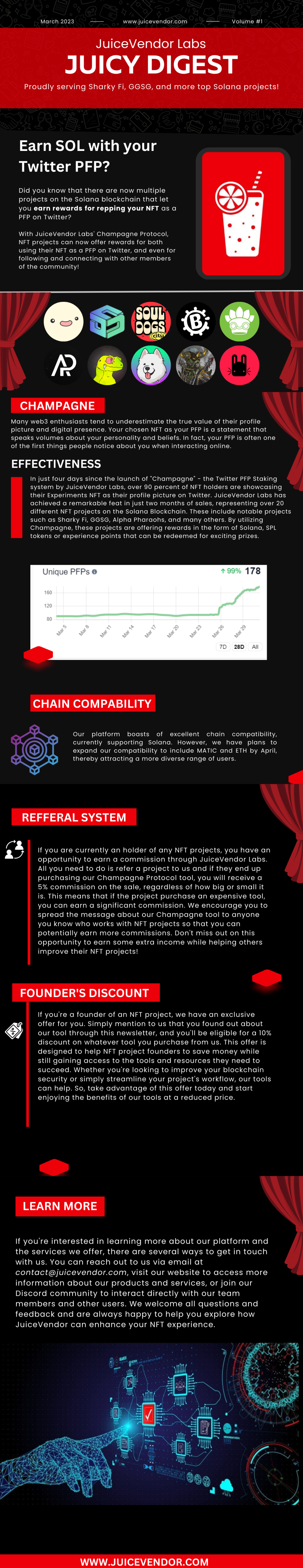 The Most Valuable Web 3 Real-Estate: Your PFP | by JuiceVendor Labs ...