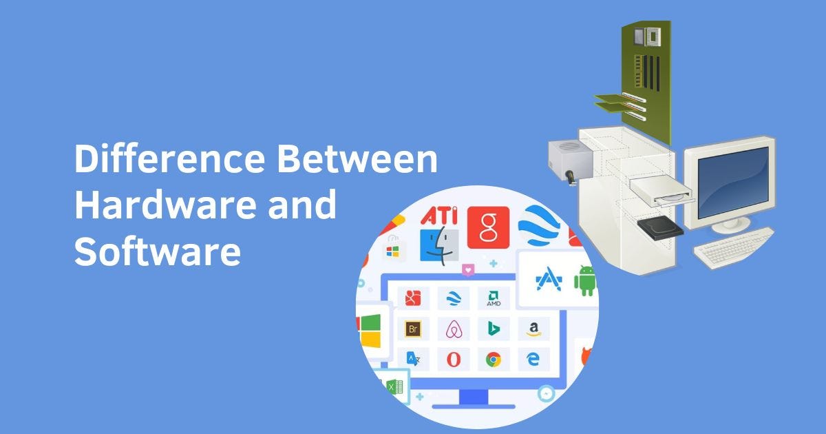 Salesforce Api Integration With Application By Annu Seepal