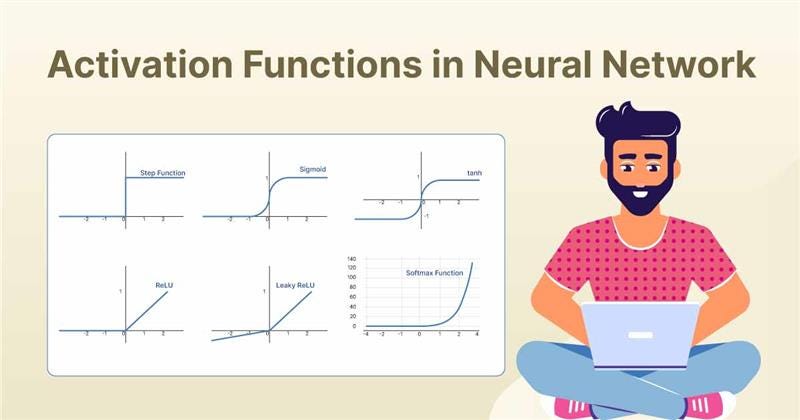 Epoch vs. Batch vs. Iteration in Neural Networks. | by Sujatha Mudadla ... Epoch vs. Batch vs. Iteration in Neural Networks. | by Sujatha Mudadla ...
