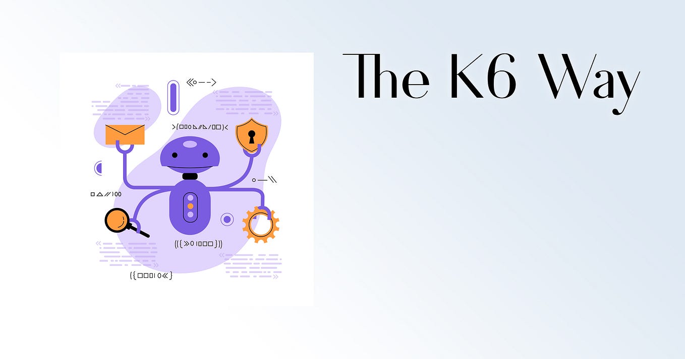 Performance Testing With K6 — Environment Setup By Catalin Tomescu Medium