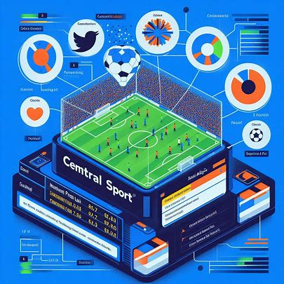 Pysport: A open source Python library for sport data analysis | by ...