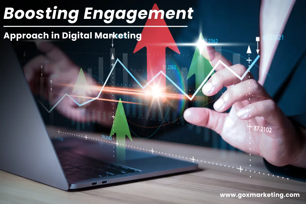How to Leverage Digital Marketing to Strengthen Your Brand Identity ...