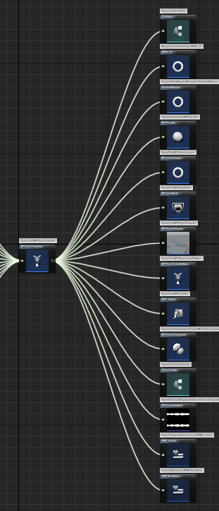 Pure & impure BP functions. The concept of pure and impure nodes… | by ...