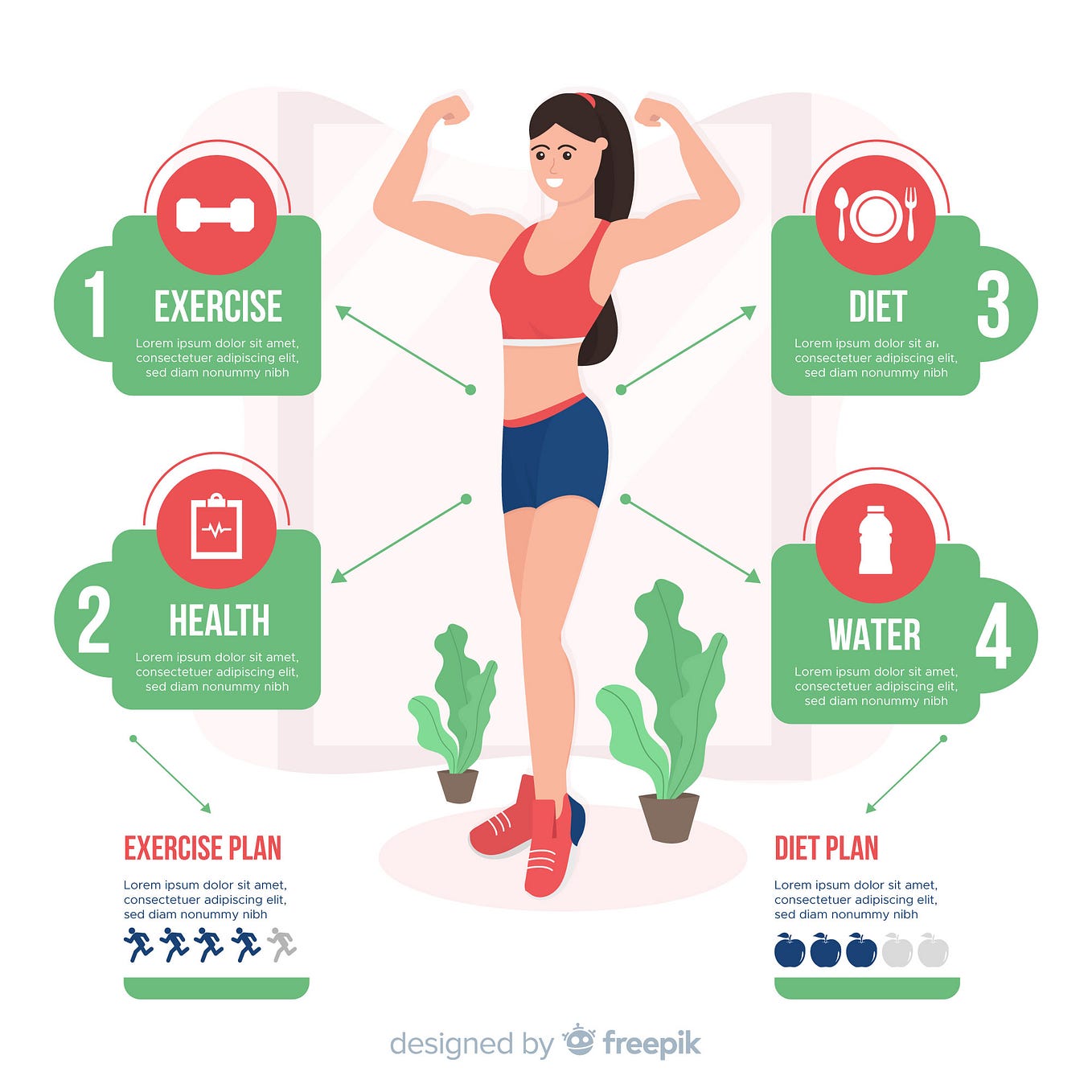 A Comprehensive Guide to Learning Web Development for Free: Scope, Career Opportunities, and ...