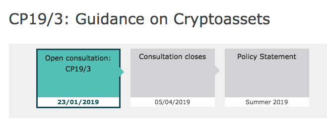 OpenSSL and ECDSA Signatures. Intro | by Stefan Loesch | Medium