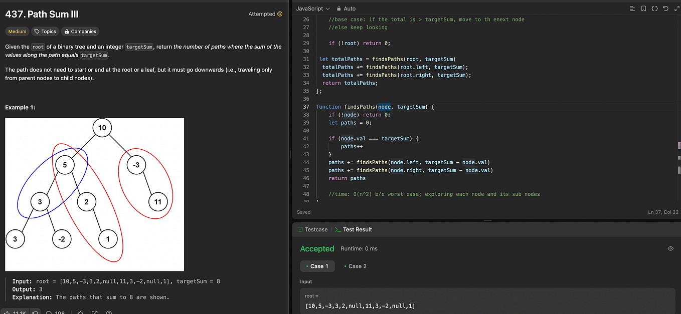 Balanced Binary Tree — Leetcode A Step By Step Visual Guide By 9532