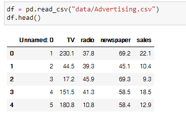 How to use Machine Learning Approach to Predict Movie Box-Office ...