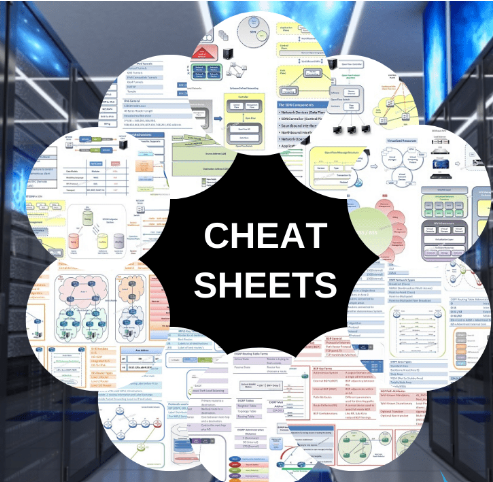 Splitting your AWS Stack using nested stacks | by Abhishek Pathak | Medium