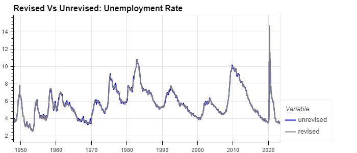 Empyrial: a Python-based portfolio management framework | by ...