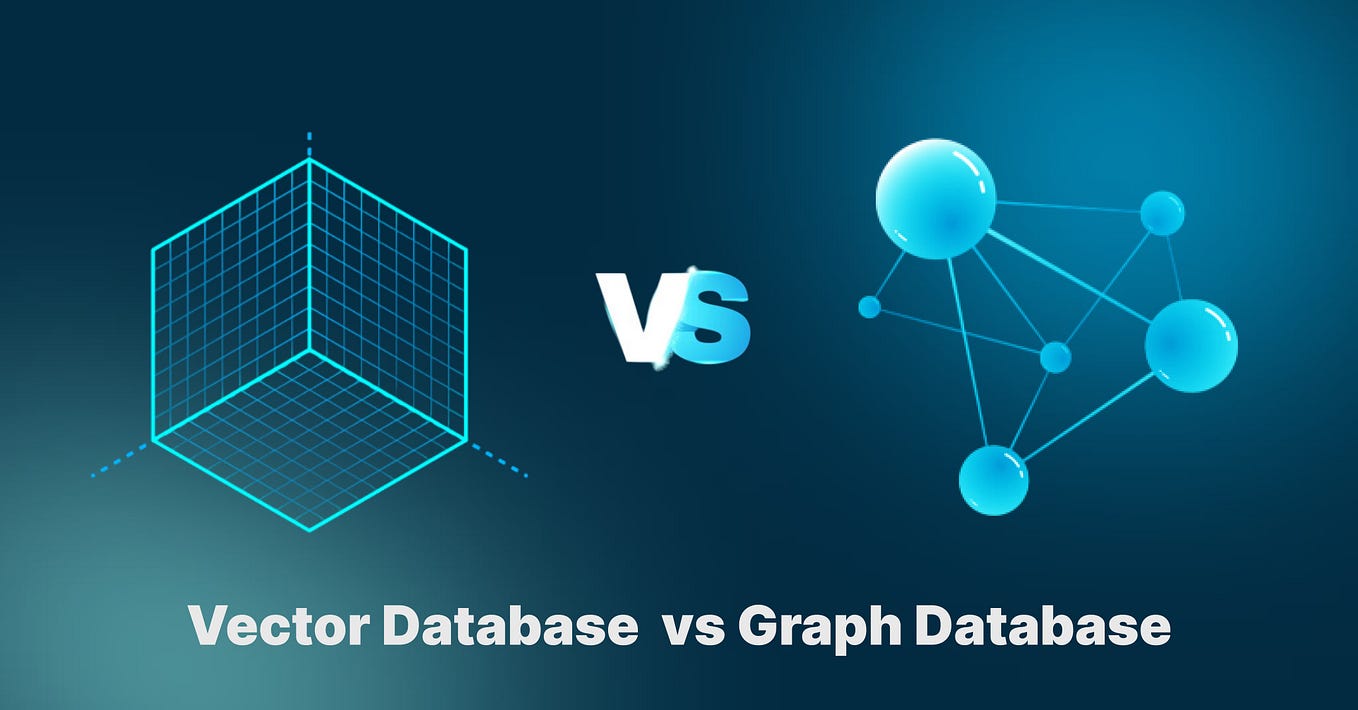 The Production-Ready Neo4j Guide: Performance Tuning and Best Practices ...